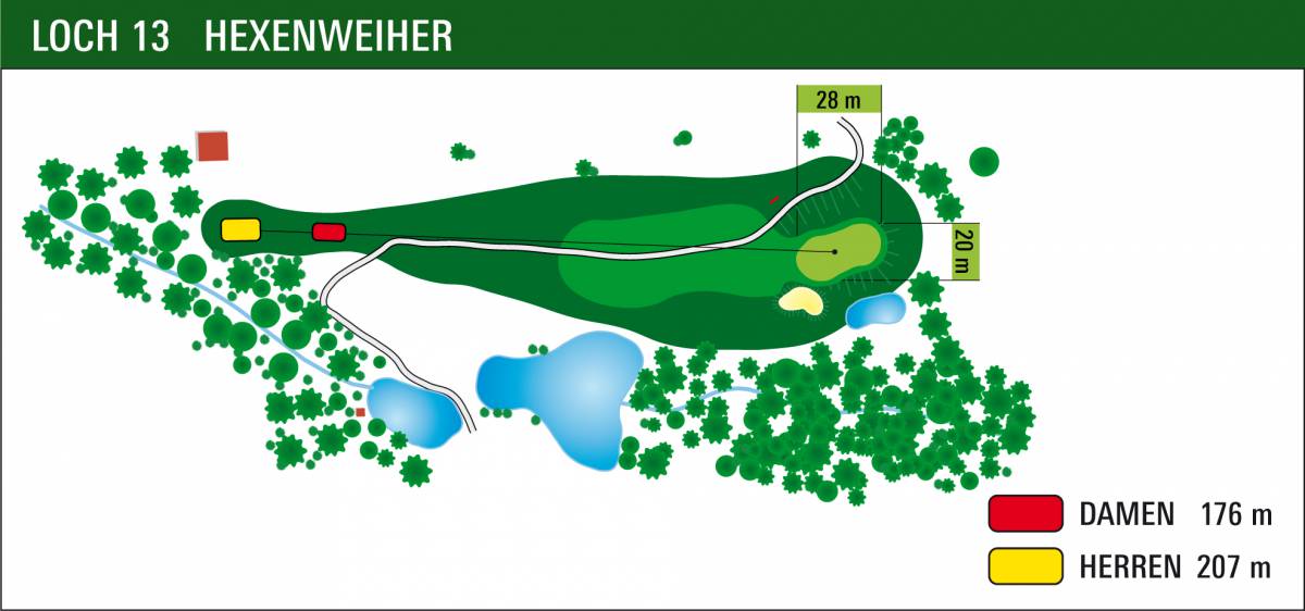 Golfhotel Hanusel Hof | Golfplätze im Allgäu